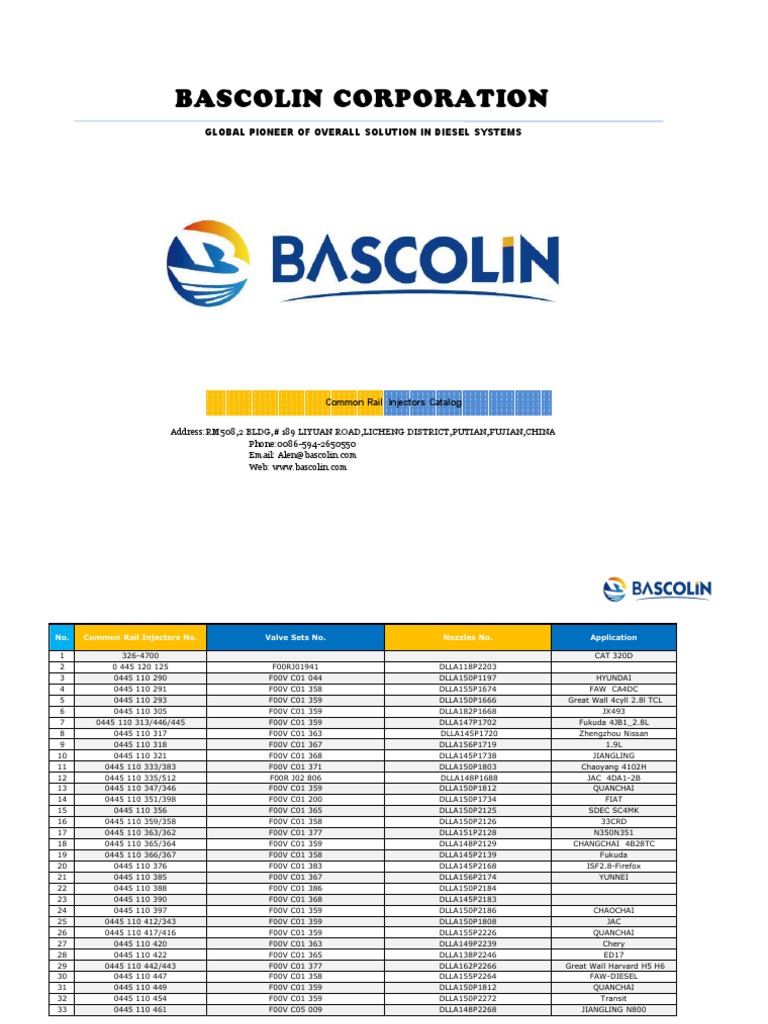 Bascolin Corporation: Global Pioneer of Overall Solution in Diesel ...