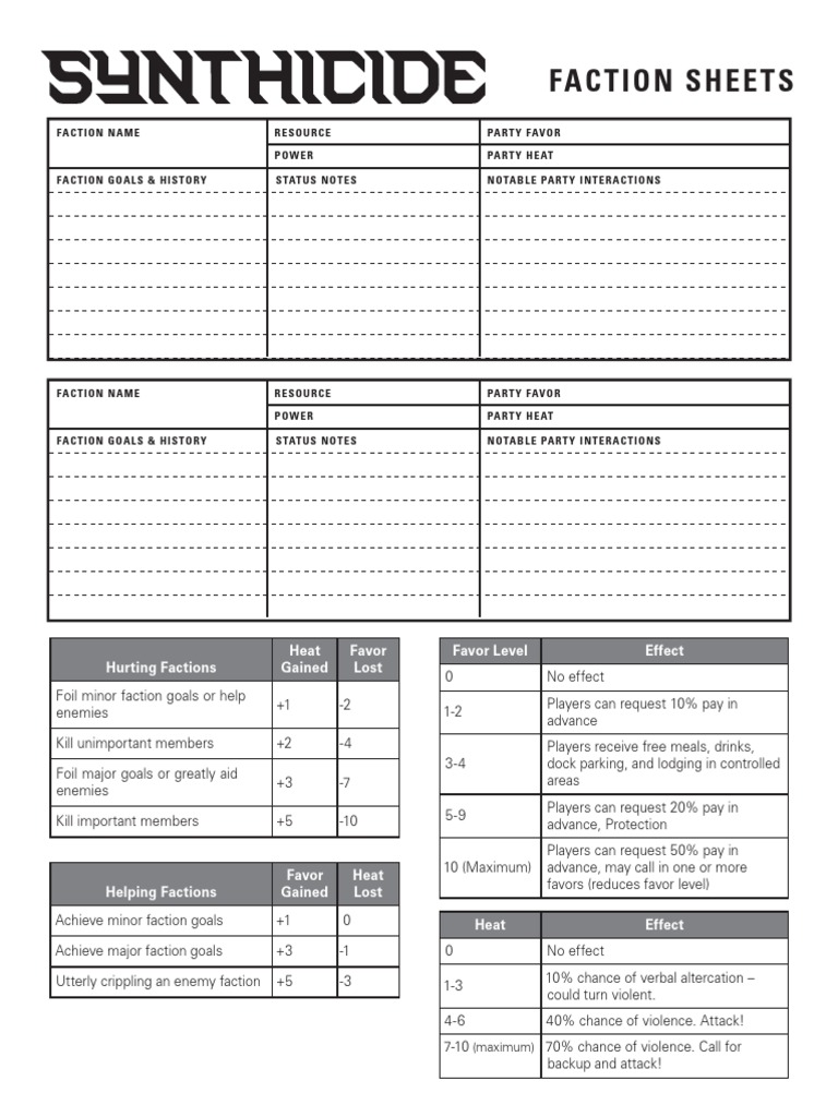 Faction Sheet | PDF