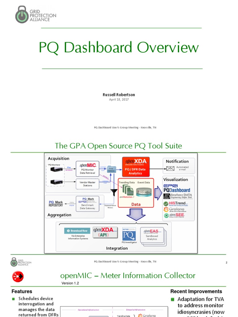 PQ Dashboard Overview | PDF | Analytics | Databases