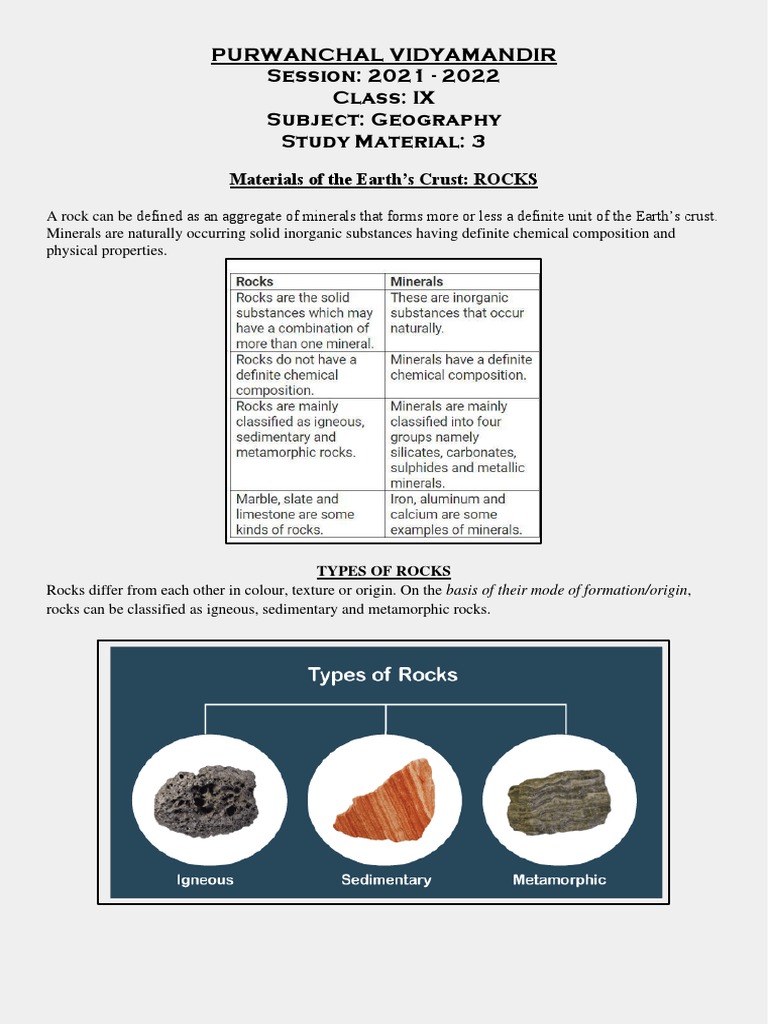 Purwanchal Vidyamandir Session: 2021 - 2022 Class: IX Subject ...