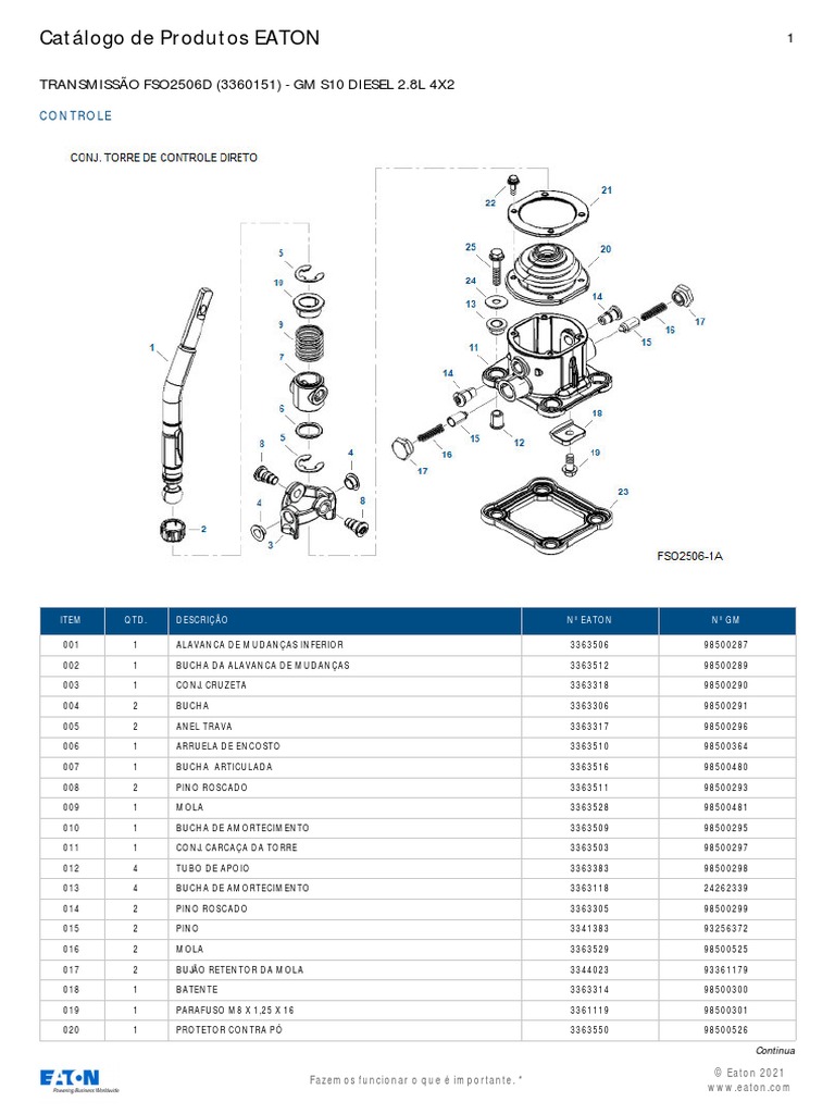 CatalogoEATON - 04 FEV 2022 - 17 02 14 | PDF