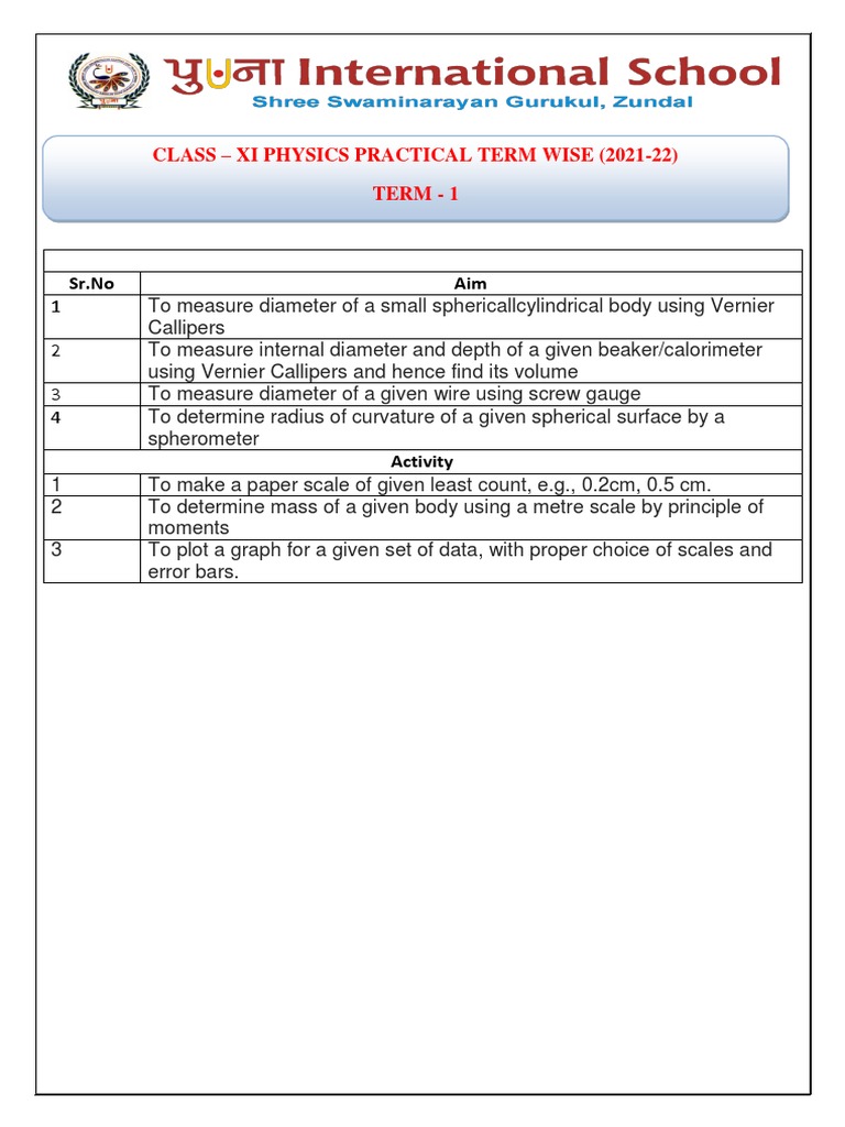 Class - 11 Physics Practical | PDF | Geometry | Metrology