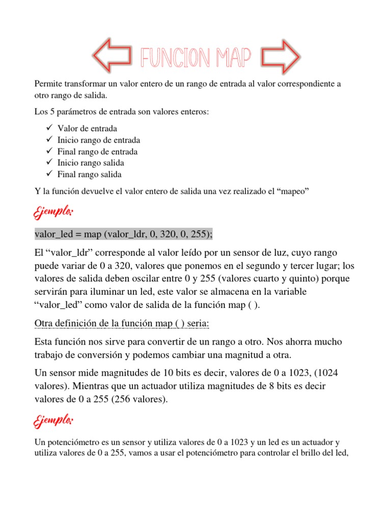Función Map | PDF | Ingeniería Informática | Ciencias de la Computación