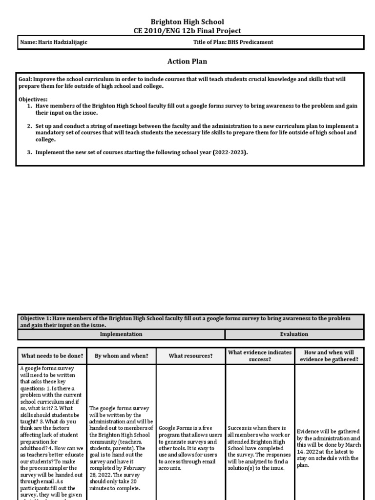 Action Plan Bhs | PDF | Curriculum | Schools