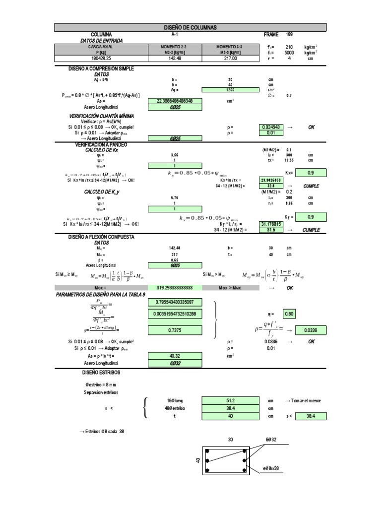Aci Columnas Rectangulares | PDF | Teaching Methods & Materials