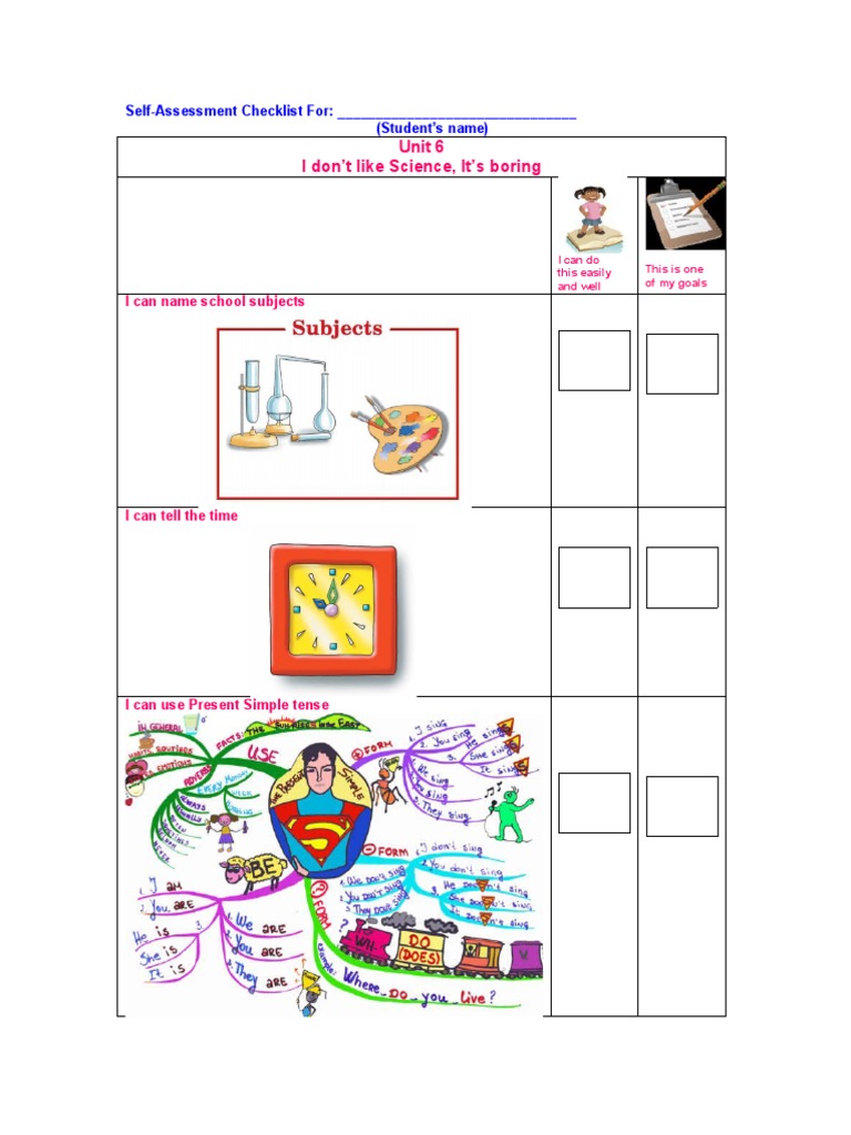 Unit 6 I Don't Like Science, It's Boring: Self-Assessment Checklist For ...