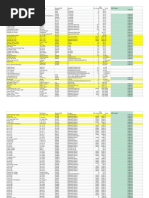 BIM Technical Standards - MEP Color Mapping - GSA | PDF | Hvac | Steam