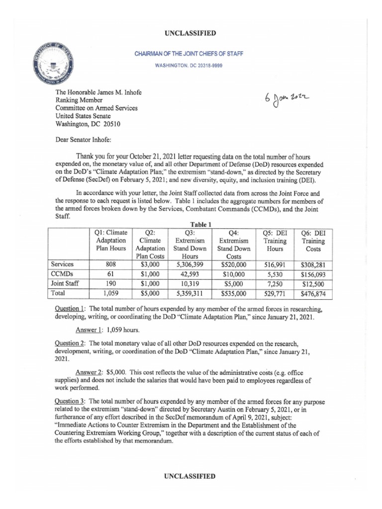 General Milley Letter To GOP Senate Armed Services Committee Members ...