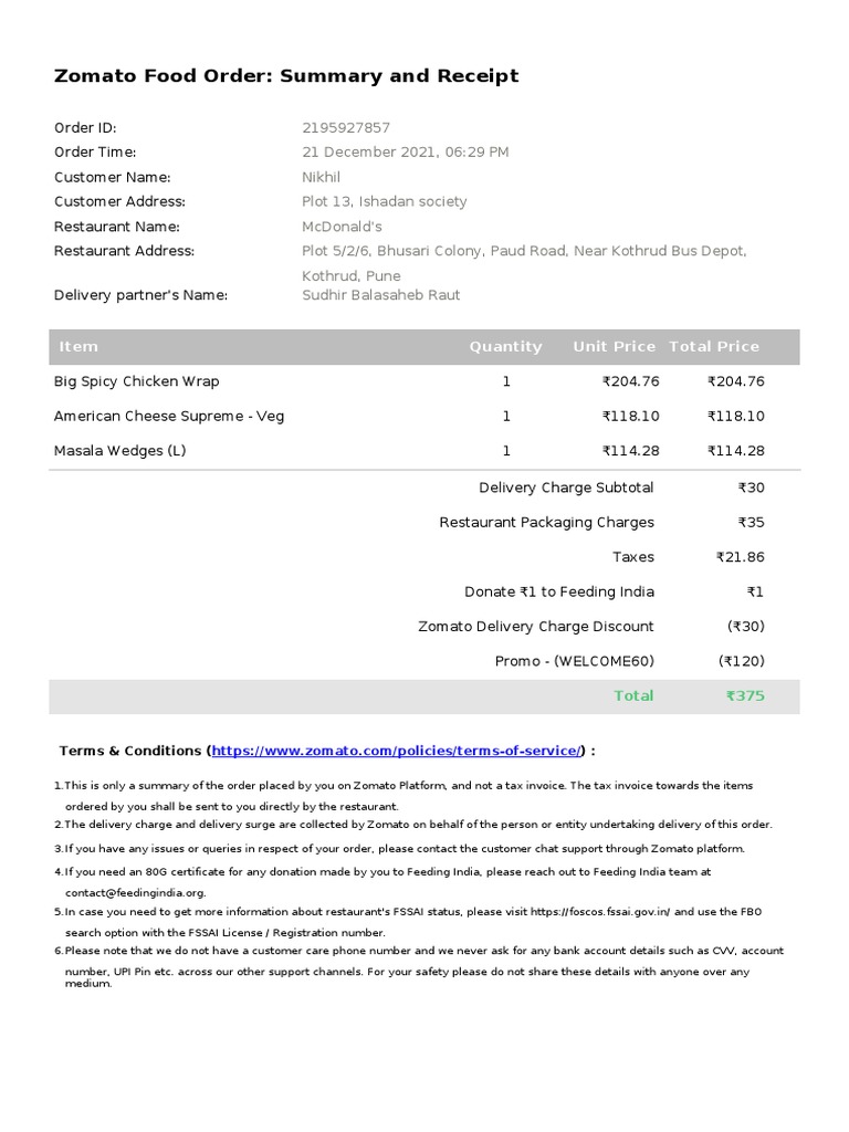Zomato Food Order: Summary and Receipt: Item Quantity Unit Price Total ...