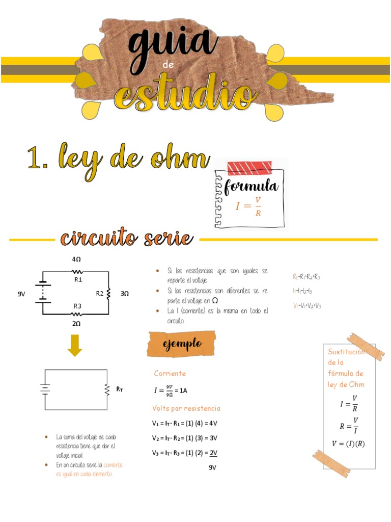 Guia de Electronica Básica | PDF | Resistencia Eléctrica y Conductancia ...