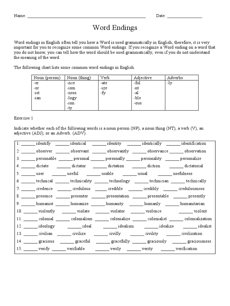 English Word Endings Guide | PDF | Adverb | Part Of Speech