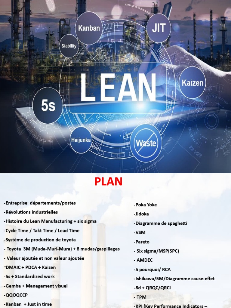 Histoire du Lean Manufacturing et Six Sigma | PDF | Six Sigma | Lean ...