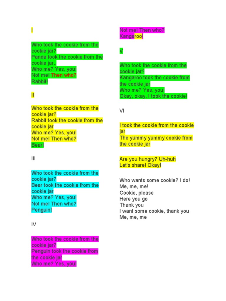 Who Took The Cookie From The Cookie Jar | PDF