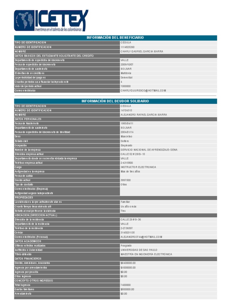 Icetex - Consulta Formulario Beneficiario y Deudor (Es) Solidario(s ...
