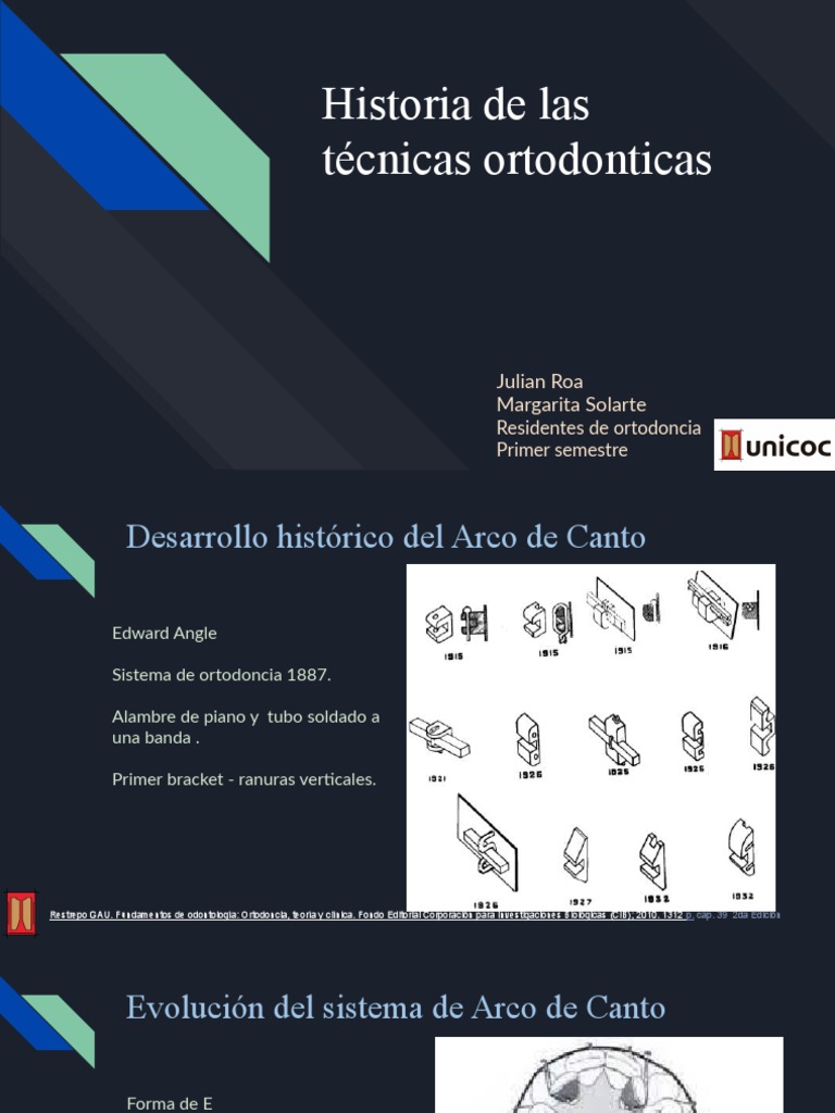 Ortodoncia Basica | Descargar gratis PDF | Ortodoncia | Ramas de Odontología