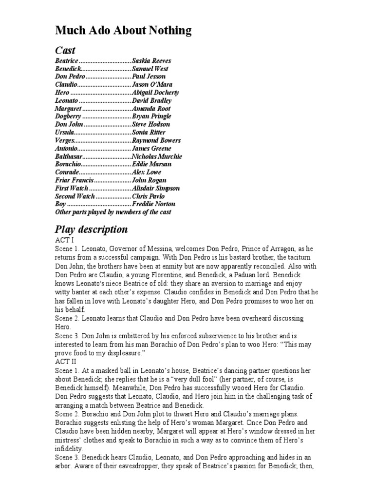 Shakespeare - Much Ado About Nothing | PDF | Much Ado About Nothing | Plays
