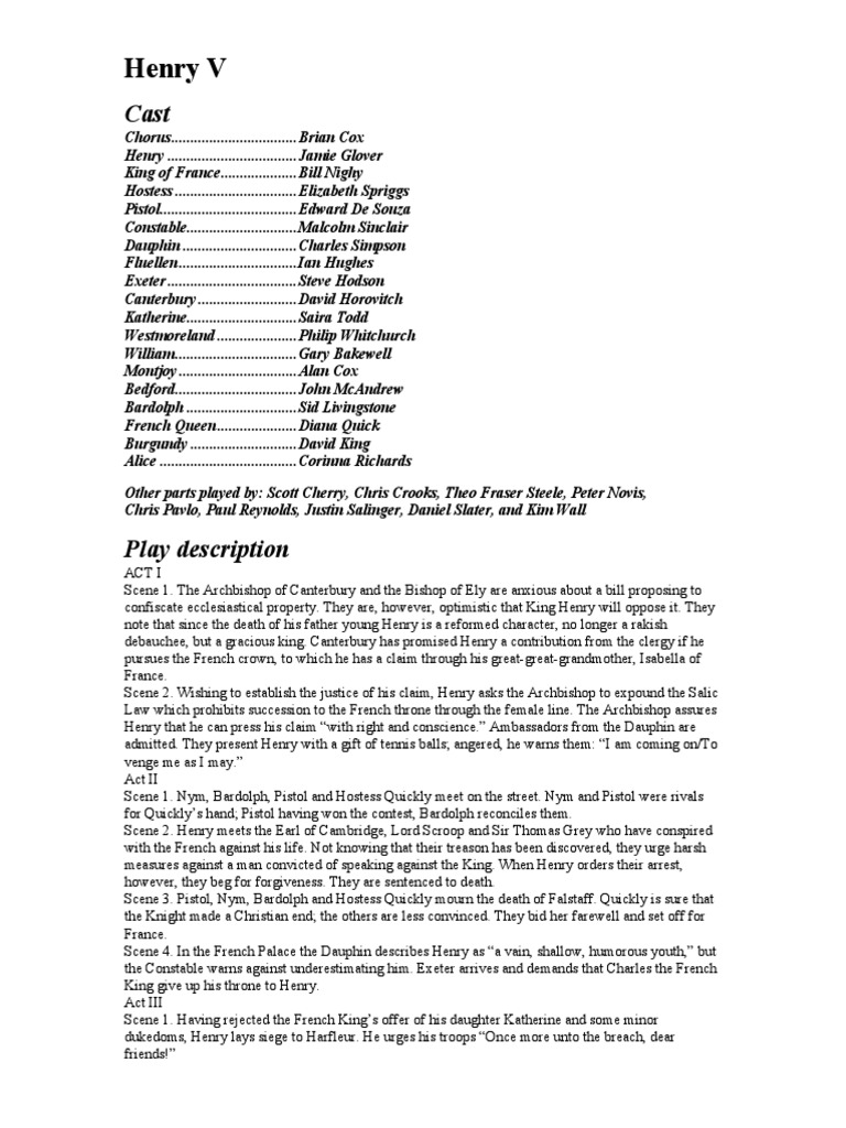 Shakespeare - Henry V | PDF