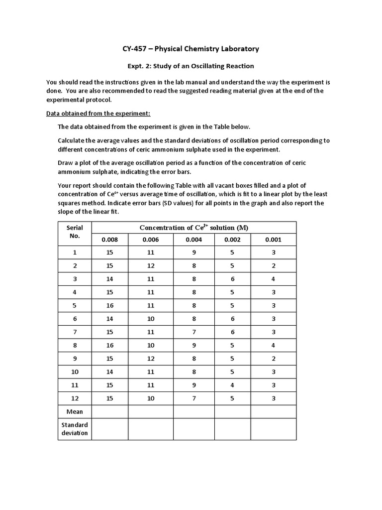 CY-457 - Physical Chemistry Laboratory: Expt. 2: Study of An ...
