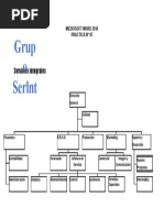 Organigrama Nissan | PDF
