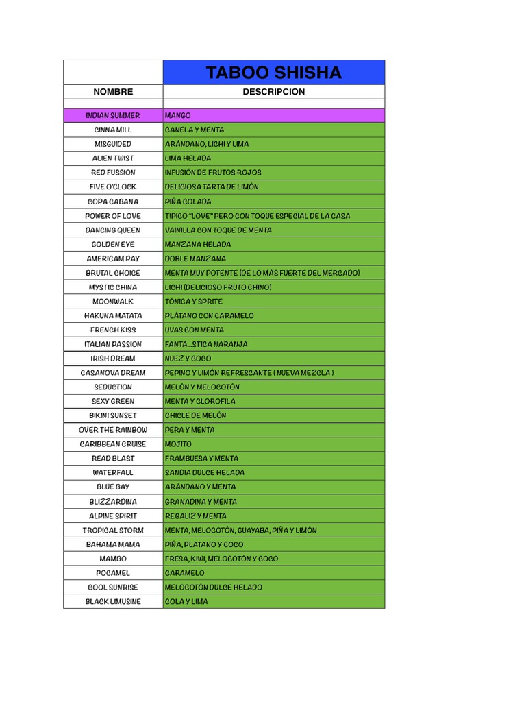 Listado de Sabores de Shisha | PDF | Postres | Helado