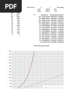 Saturation Table For Propane | PDF