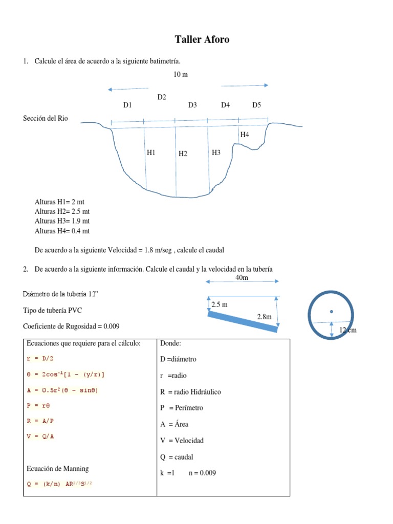 Taller Aforo | PDF | Descarga (hidrología) | Hidrología