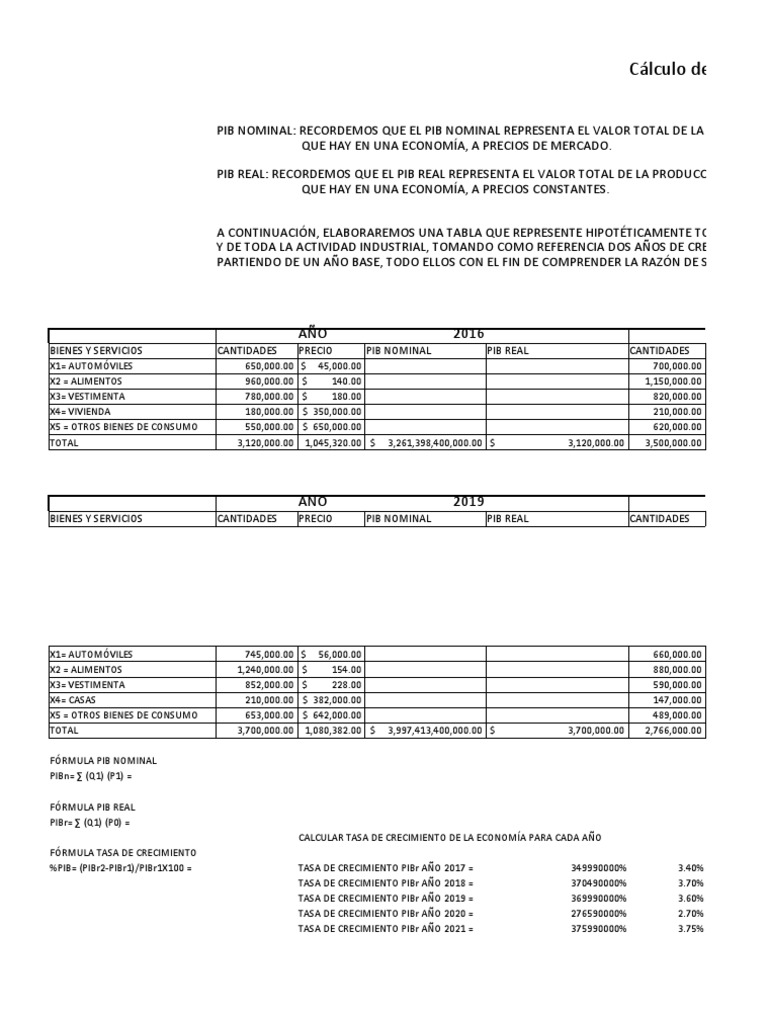 Calculo de Pib Nominal, Pib Real y Crecimiento A4 | PDF | Producto ...