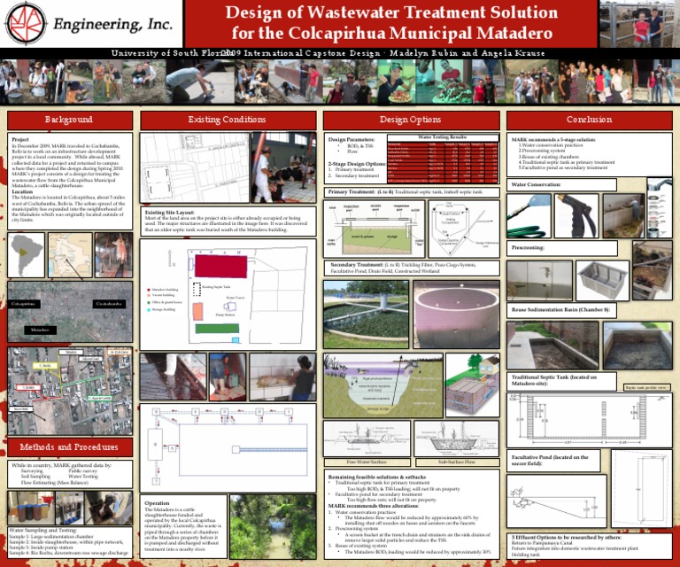 MARK Poster Final | PDF | Sewage Treatment | Septic Tank