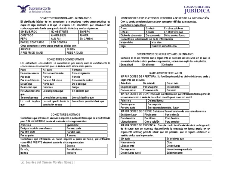 Conectores contra-argumentativos y explicativos para optimizar la ...