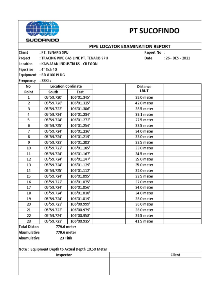Report Jarak LRUT | PDF | Mechanical Engineering | Home Appliance