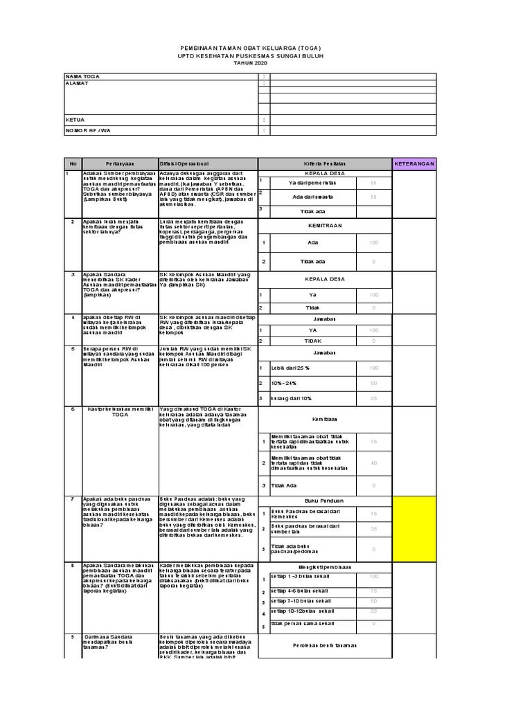 Pembinaan Toga 2020 | PDF