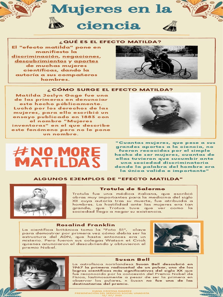 El ocultamiento histórico de las contribuciones científicas de las mujeres: el efecto Matilda ...