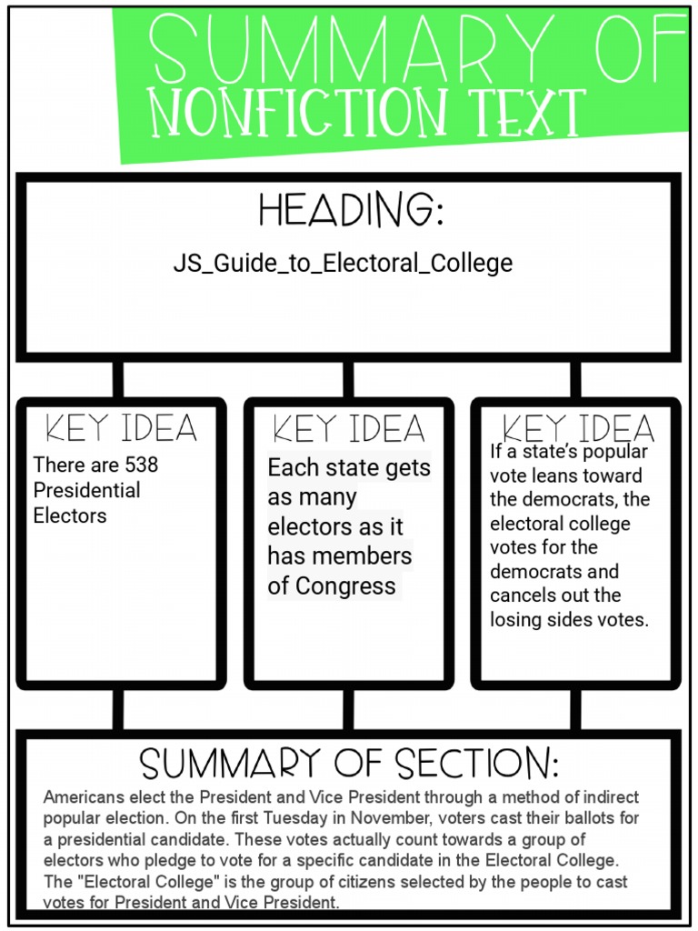 DYLAN MOORE - Summary of Nonfiction Text - Electoral - College | PDF