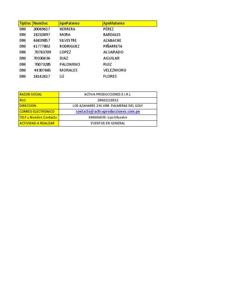 Trama SCTR 2021 - Cliente Activa Producciones | PDF | Centroamérica | Comunicación escrita