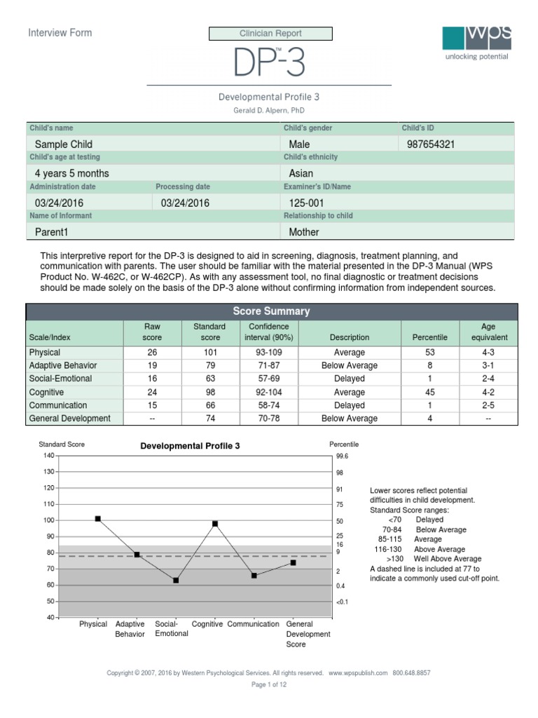 DP 3 Score Report Sample | PDF | Communication | Concept