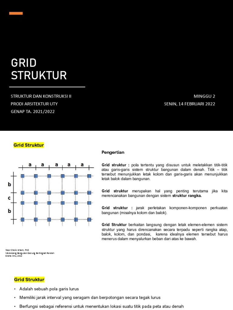 M2 GRID STRUKTUR - New | PDF