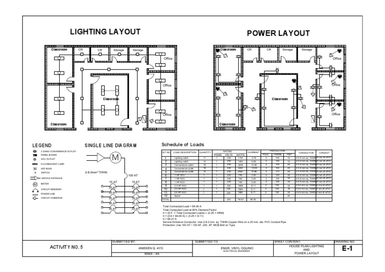 Lighting Layout Power Layout: Single Line Diagram Legend | PDF ...