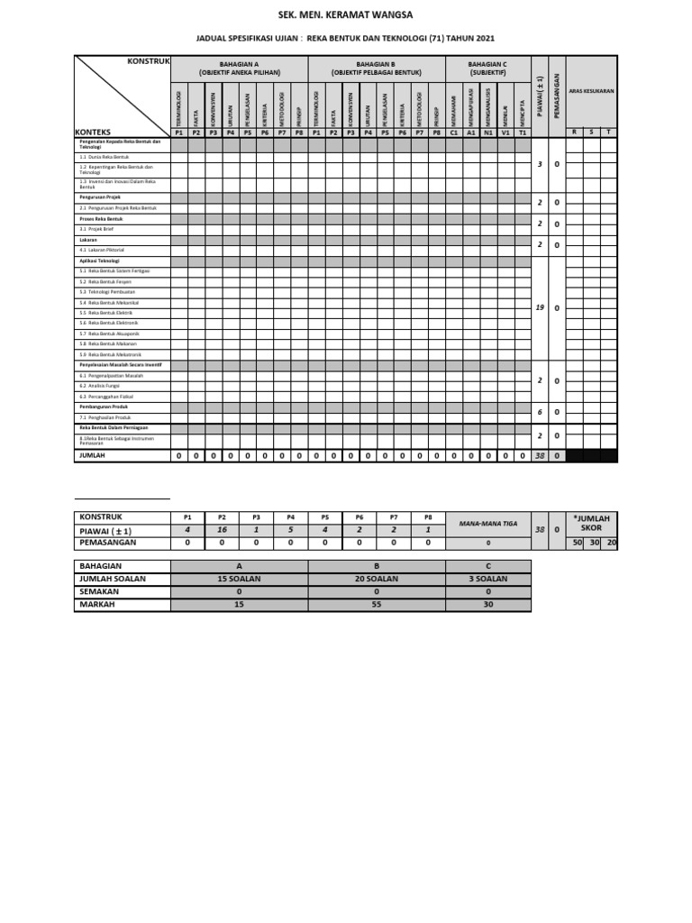 Jsu RBT Pat t1 | PDF