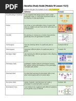Video Recap of Alleles and Genes by Amoeba Sisters | PDF | Genotype ...
