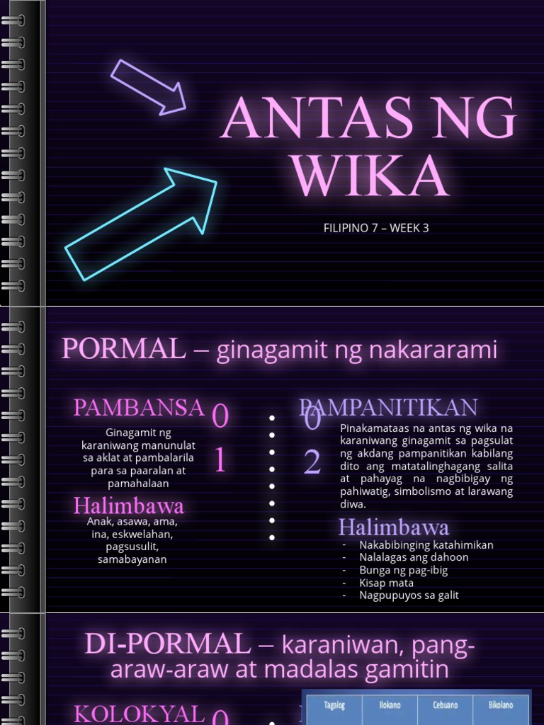 Fil 7 - Antas NG Wika | PDF