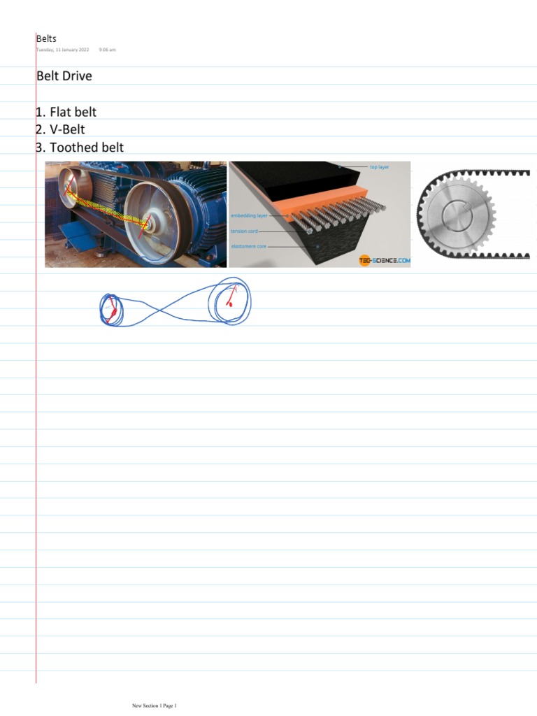 Belt Drive Design Calculations | PDF