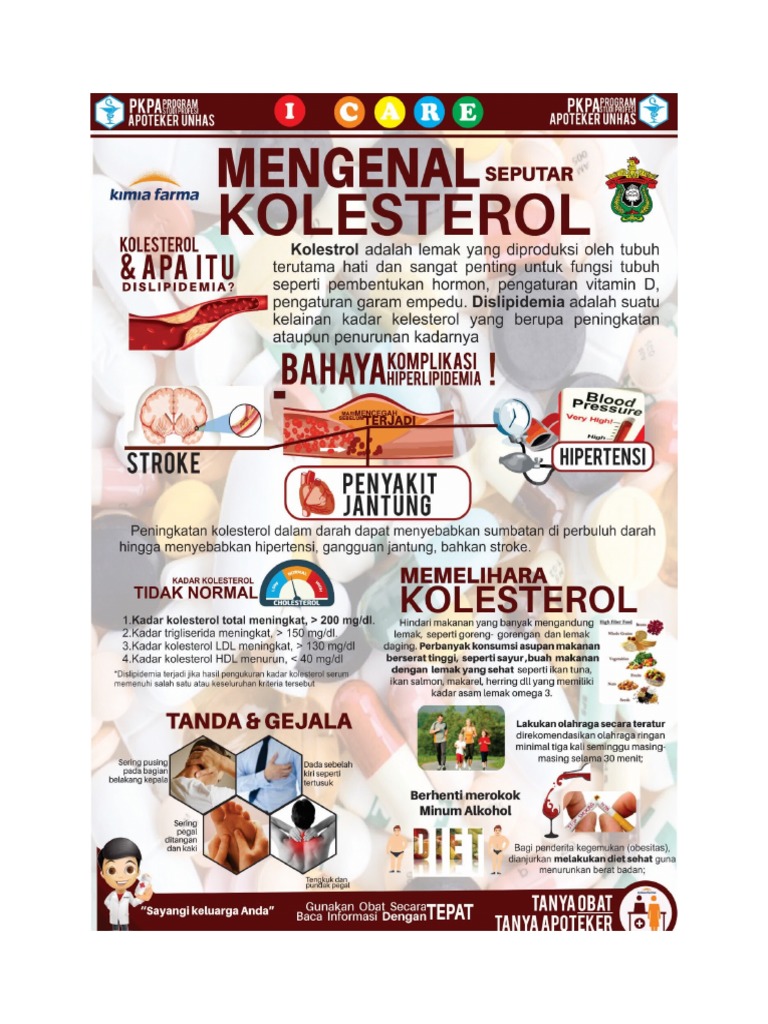 Poster Kolesterol | PDF