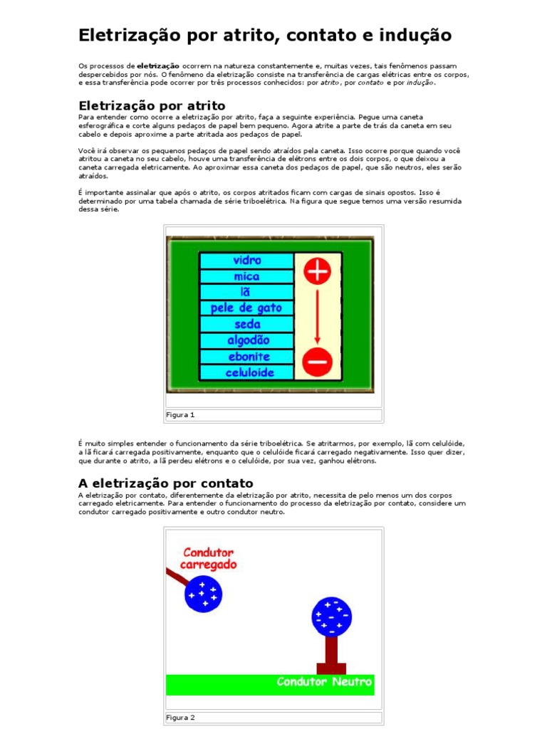 Os Processos De Eletrização Atrito Contato E Indução Pdf Carga