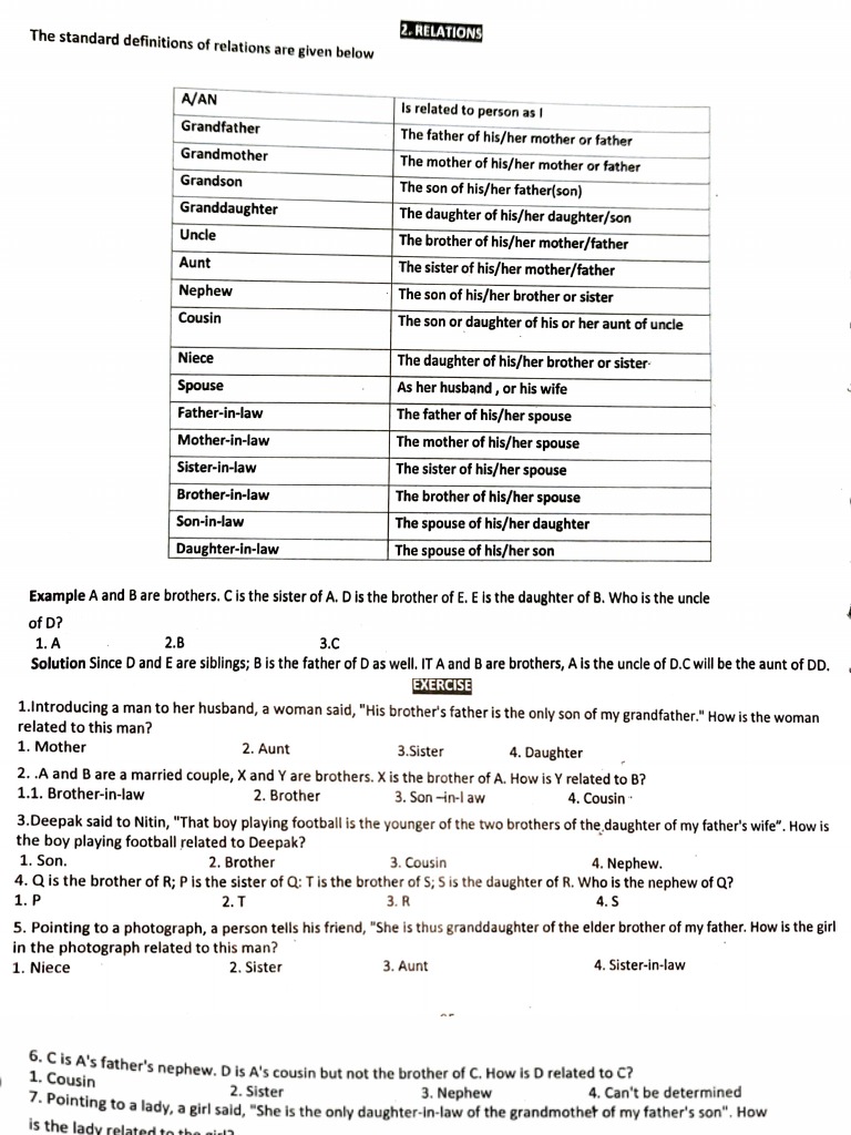 Blood Relation | PDF | Family | Marriage
