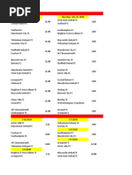 Last Man Standing Template | PDF | Chelsea F.C. | West Ham United F.C.