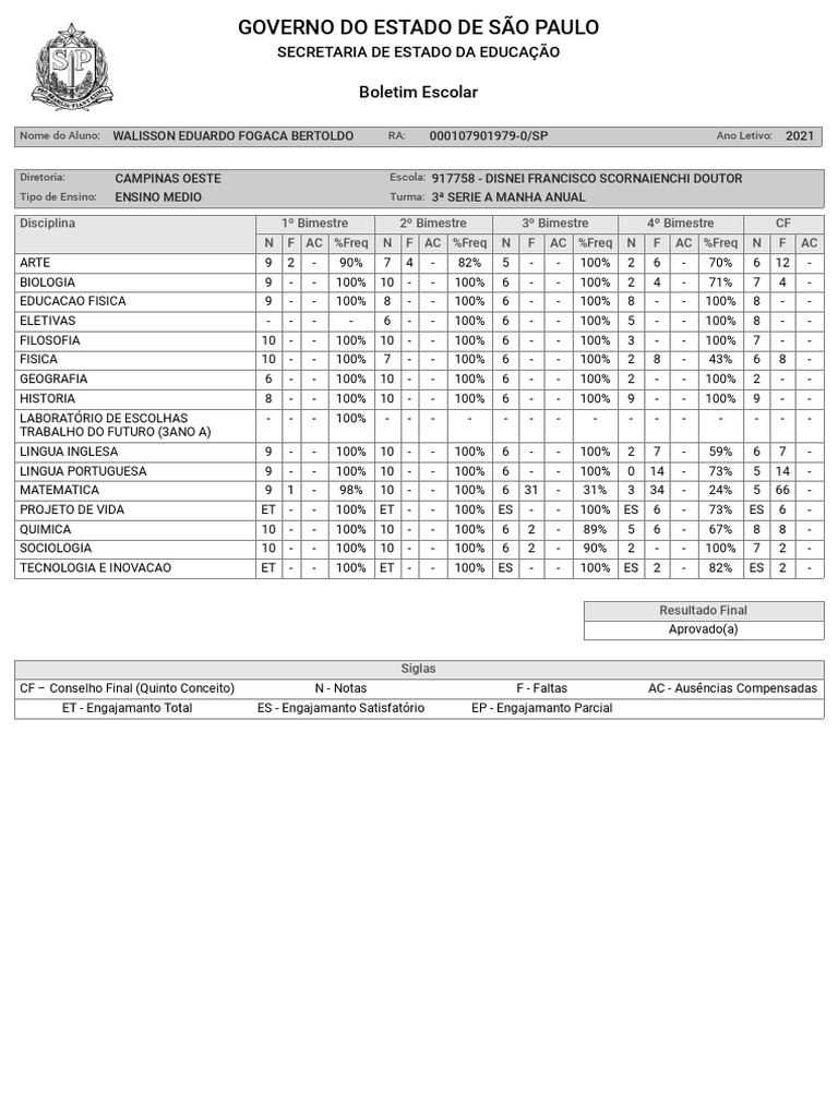 Boletim Escolar do Aluno Walisson Eduardo Fogaca Bertoldo do 3o Ano do ...