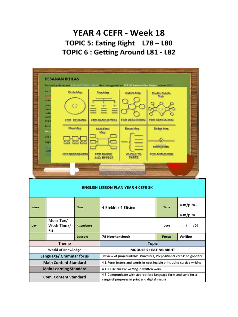 YEAR 4 CEFR SK WEEK 18 Edit - 2021 | PDF | Lesson Plan | Learning
