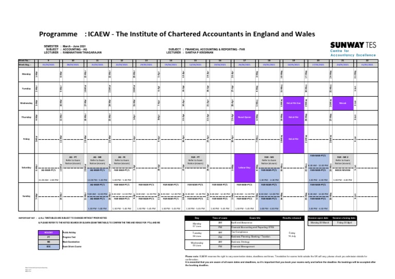 ICAEW-Part Time v1.3-AG & FAR | PDF | Economies | Business