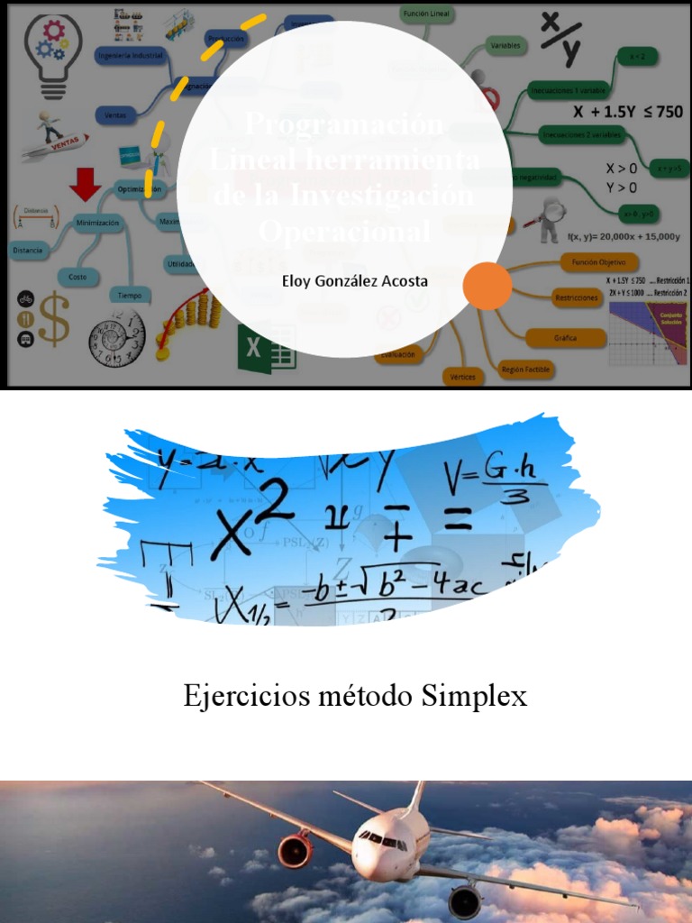 Ejercicios Método Simplex | PDF