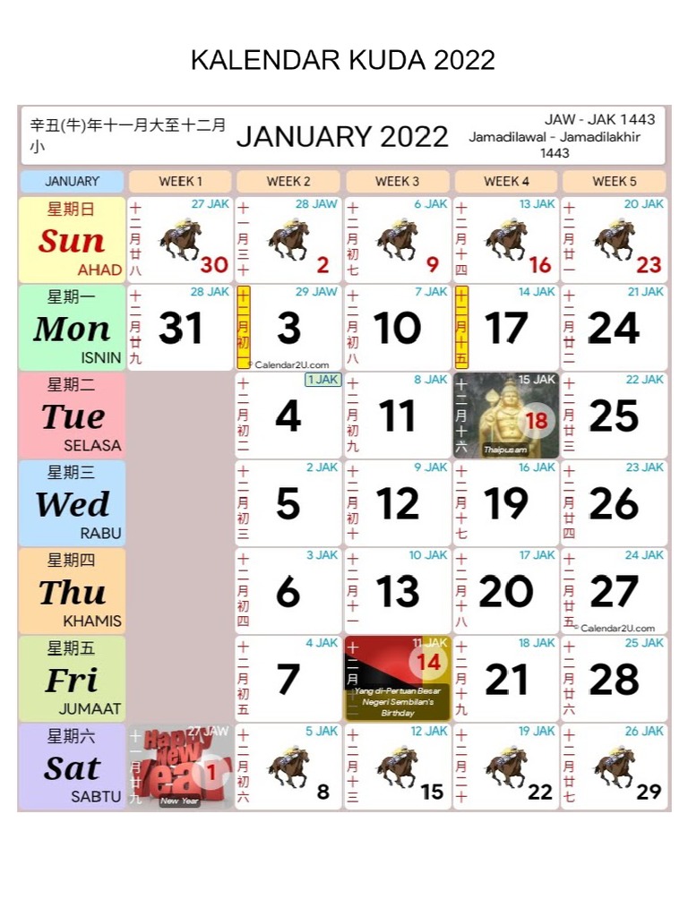 Kalendar Kuda 2022 | PDF